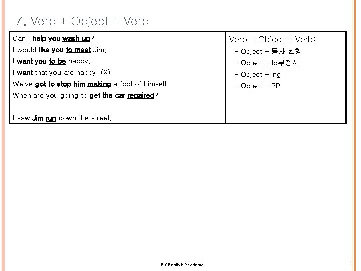 Understanding and Using English Grammar Ch 01 Verbs