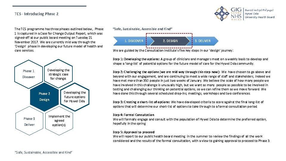 Transforming Clinical Services The journey so far February