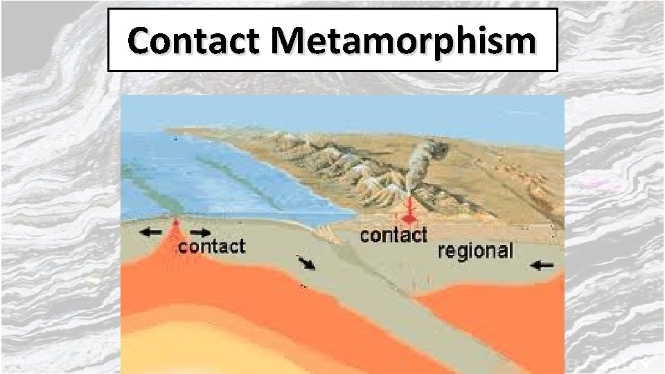 Sedimentary Rock Formed by 1 Weathering 2 Erosion