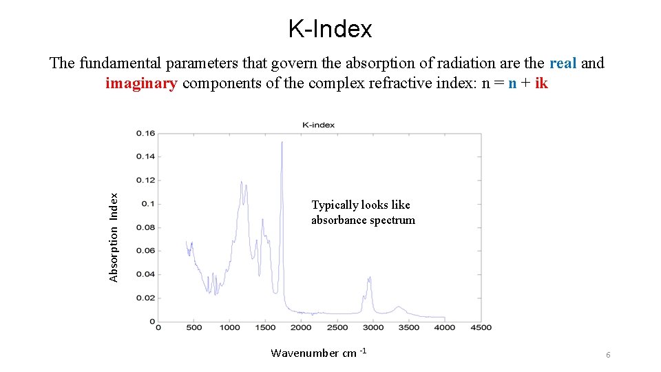 Development of Infrared Library Search Prefilters for Automotive