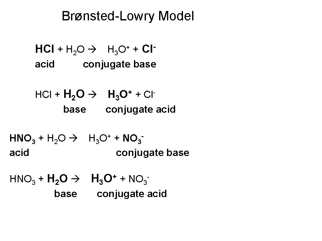Unit 16 Acids and Bases and p H