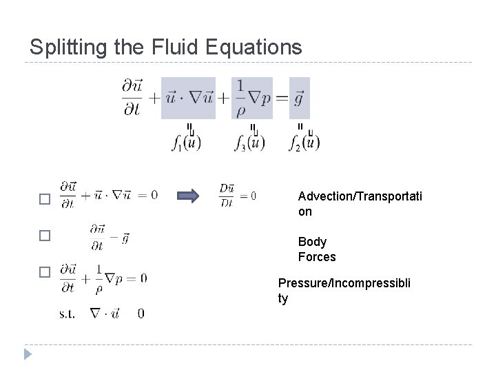 Introduction to Water Simulation II Numerical Solution Outline