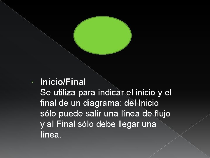 Diagrama de flujo InicioFinal Se utiliza para indicar