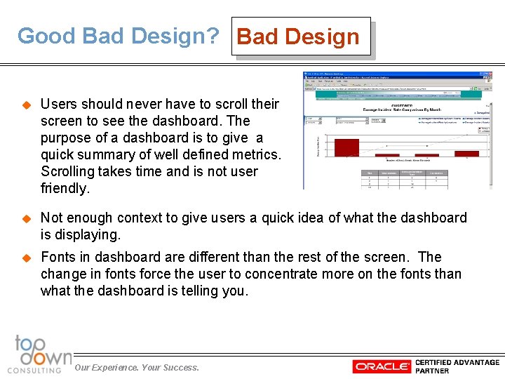 Effective Use of Dashboards and KPIs Presented by