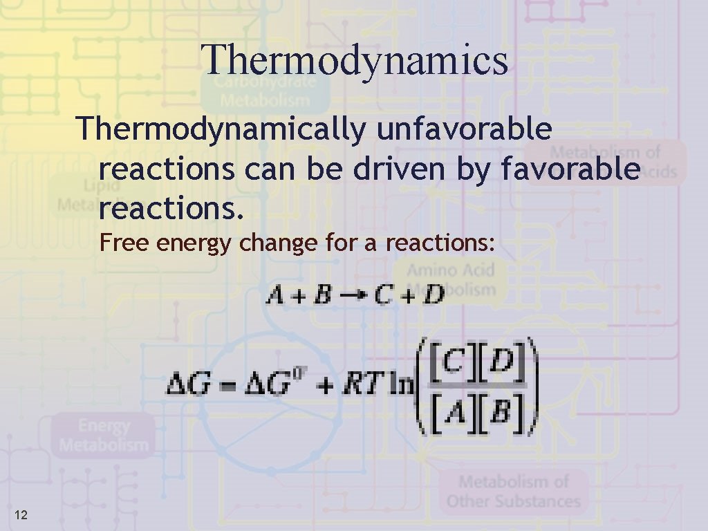 Lecture 1 Metabolism Basic Concepts and Design Chem