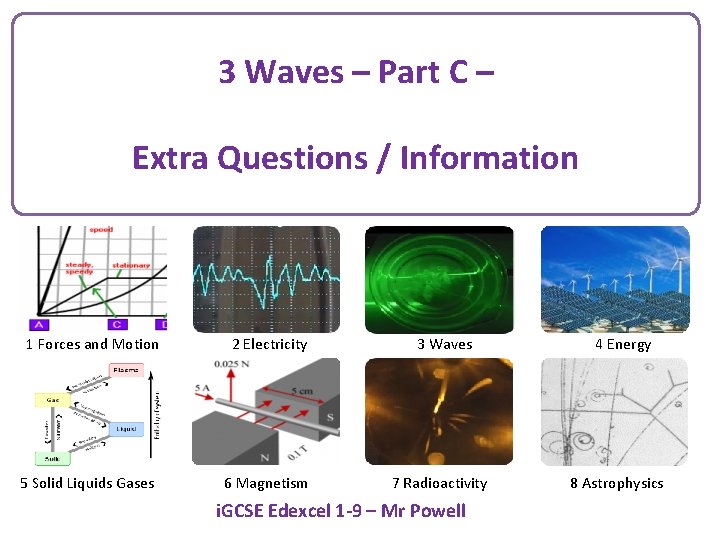 3 Waves Part C Extra Questions Information 1