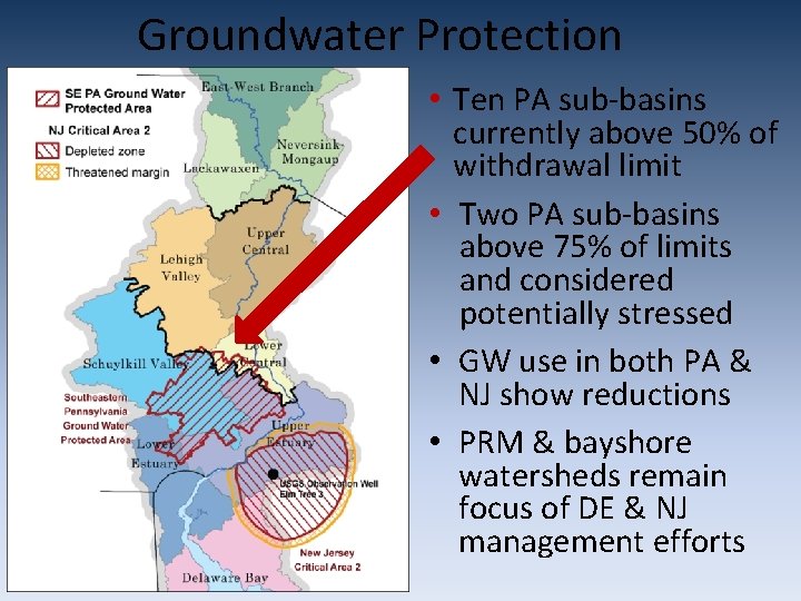 Update on DRBC Source Water Protection Efforts EPA
