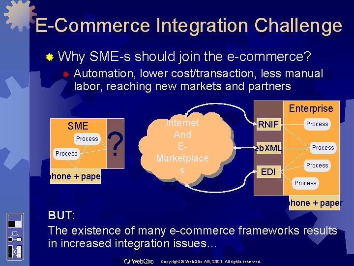 ECommerce Integration MetaFramework TM Andrzej Bialecki Chief System