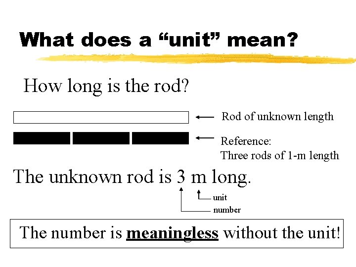Class 9 2 Units Dimensions Objectives z Know