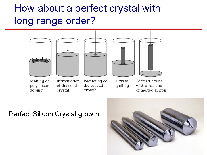 The electromagnetic spectrum The pot at the end