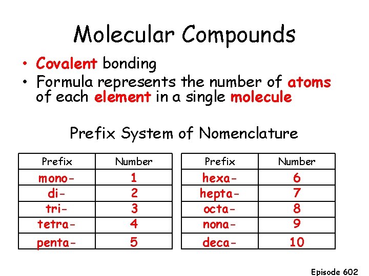 Molecular Compounds Covalent bonding Formula represents the number