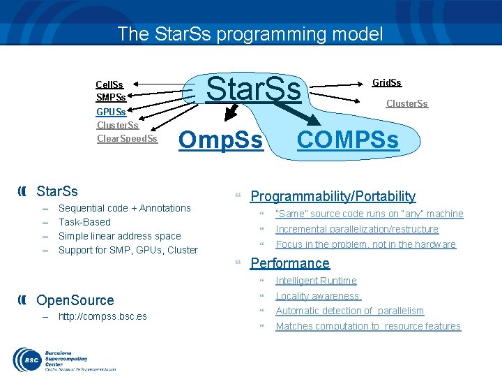 www bsc es COMPSs Tutorial February 20 th