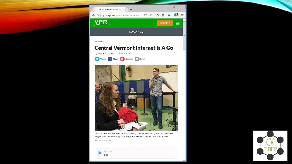 CVFIBER CASE STUDY Presented by Jeremy A Hansen