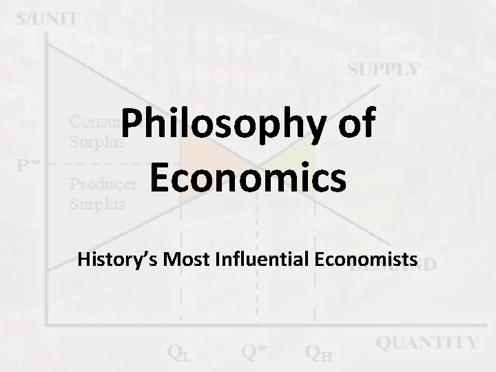 Philosophy of Economics Historys Most Influential Economists Economic
