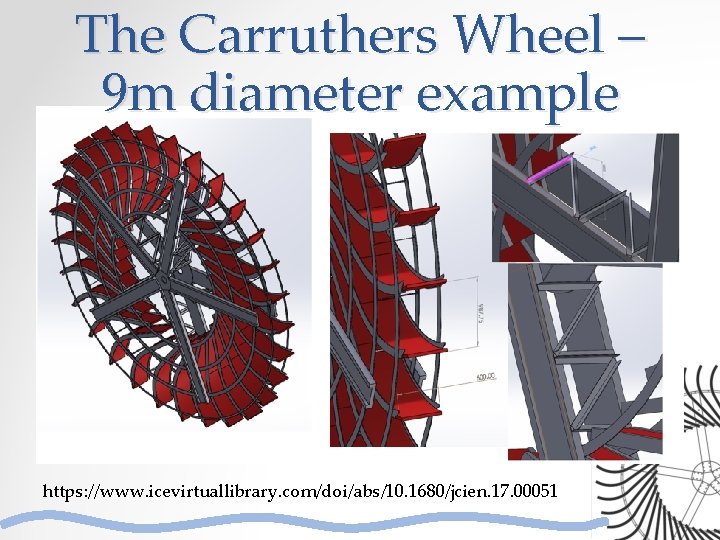 Hydropower Innovation The Good the Bad and the