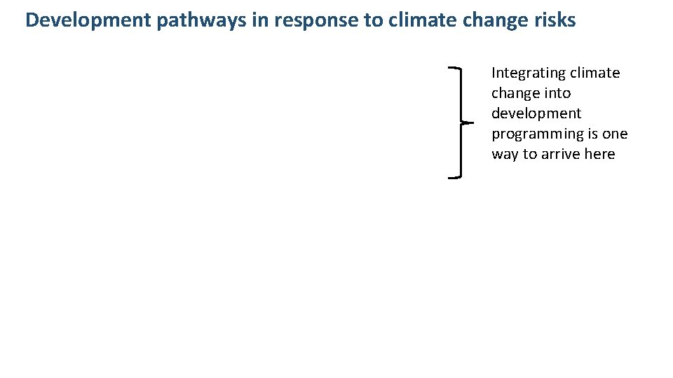 Overview of global climate change risks and responses