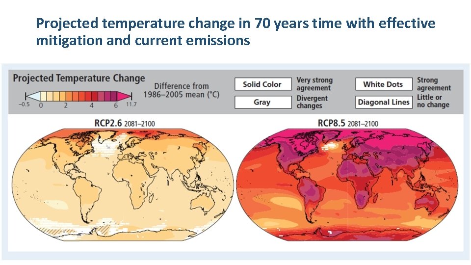 Overview of global climate change risks and responses