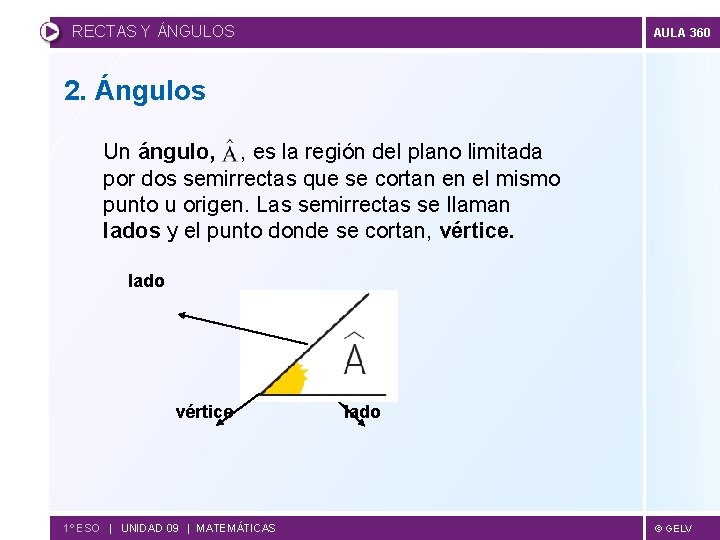 UNIDAD 09 AULA 360 Rectas y ngulos 1