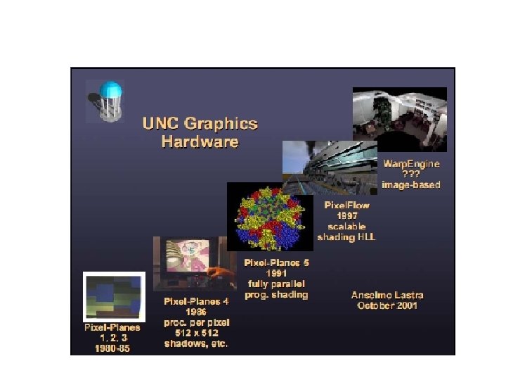 UNC Pixel Planes designed by Prof Henry Fuchs