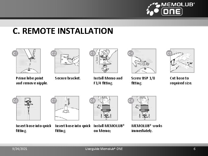 ENGLISH INSTALLATION INSTRUCTIONS MEMOLUB ONE Precautions Do not