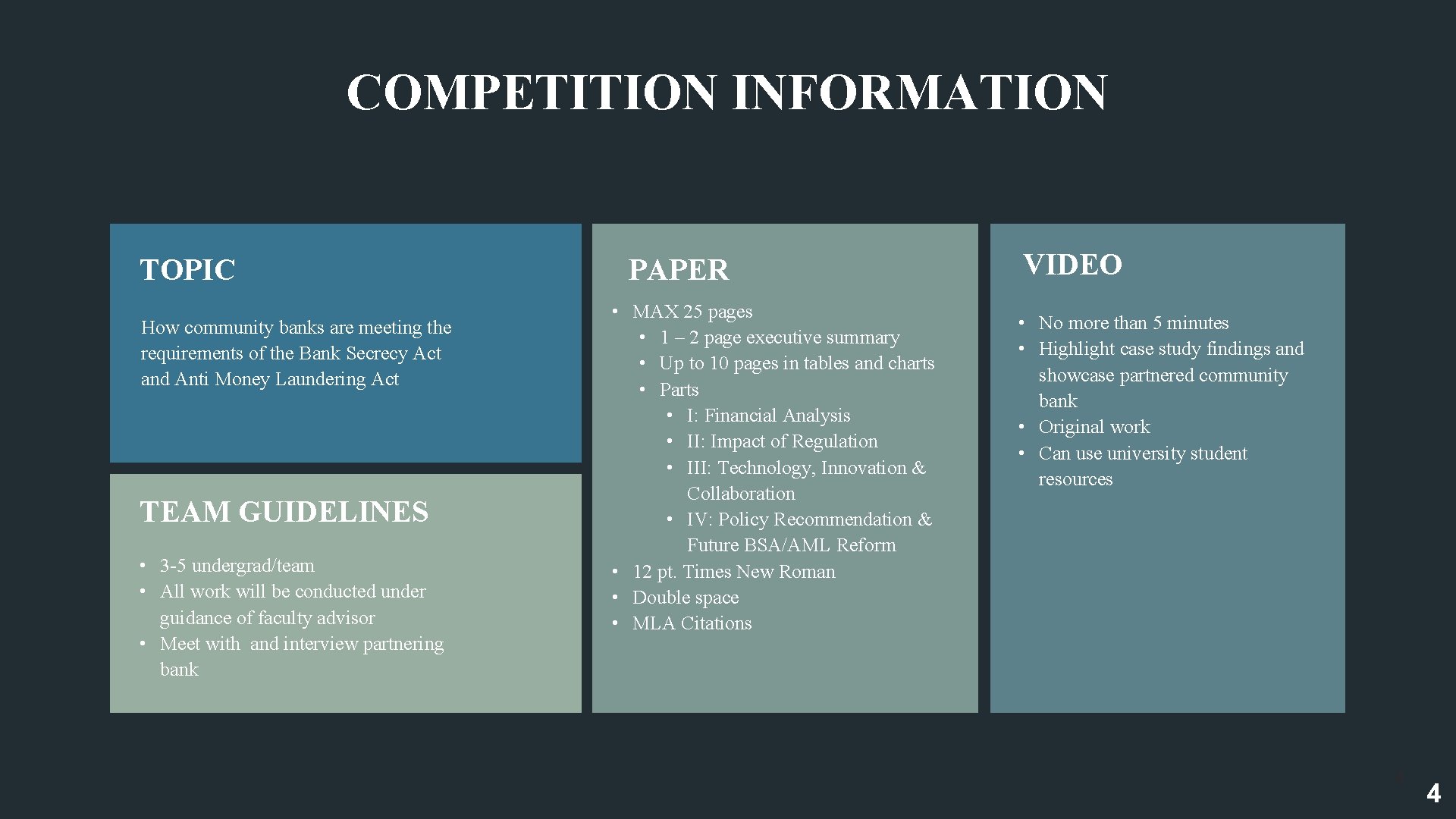 COMMUNITY BANK CASE STUDY COMPETITION 1 1 What