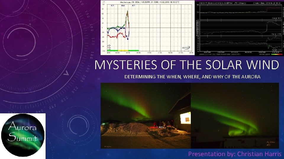 MYSTERIES OF THE SOLAR WIND DETERMINING THE WHEN