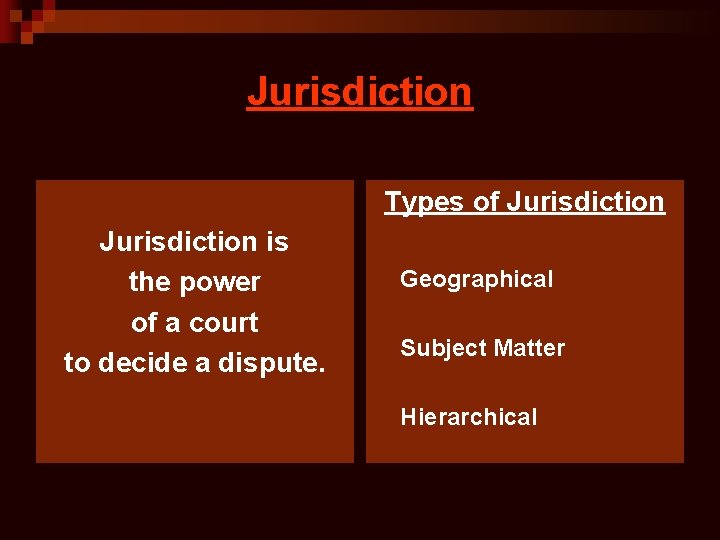 Chapter Three FEDERAL COURTS The Basic Principles of