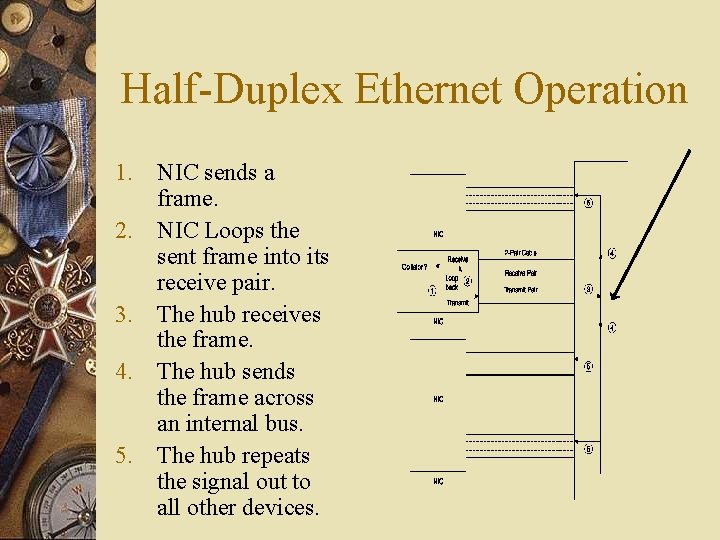 Semester 3LAN Switching Chapter 2 Objectives w By
