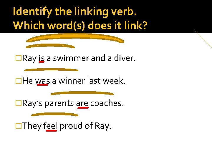 Unit 3 Lesson 4 Linking Verbs Objective Students