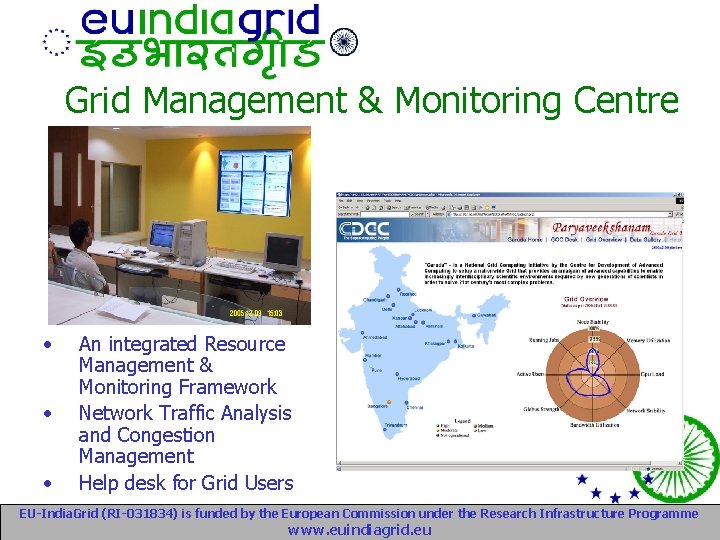GARUDA The National Grid Computing Initiative of India