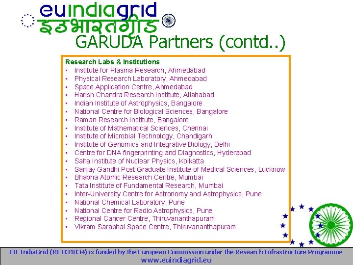GARUDA The National Grid Computing Initiative of India