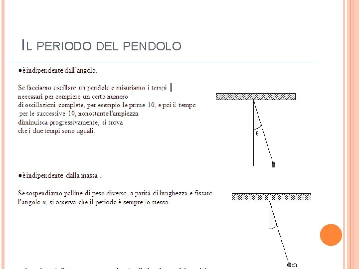 DINAMICA ALCUNE APPLICAZIONI PREMESSA Relazioni trigonometriche La misura