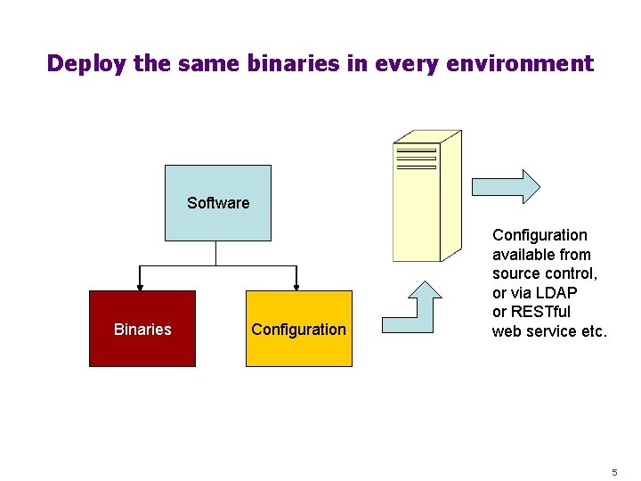 Build and Release Engineering Its all about automation