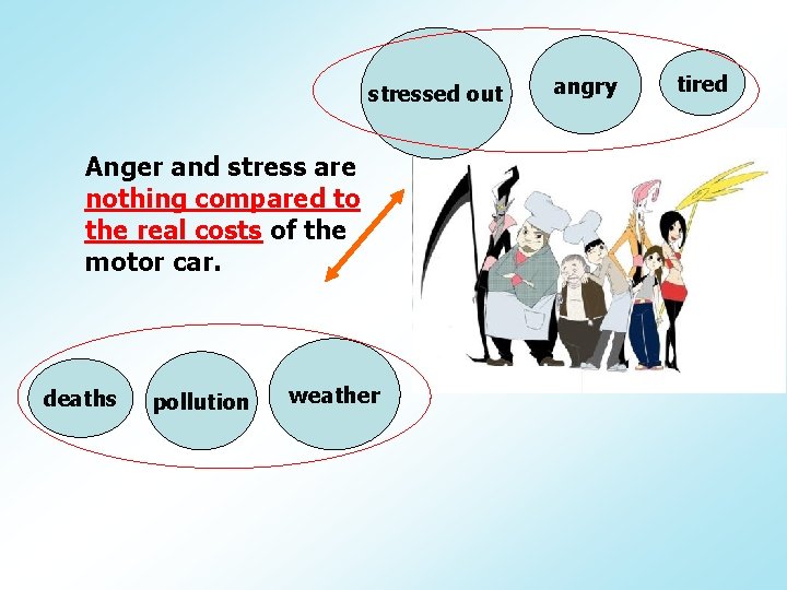 Unit 9 Wheels Lesson 4 Car Culture What
