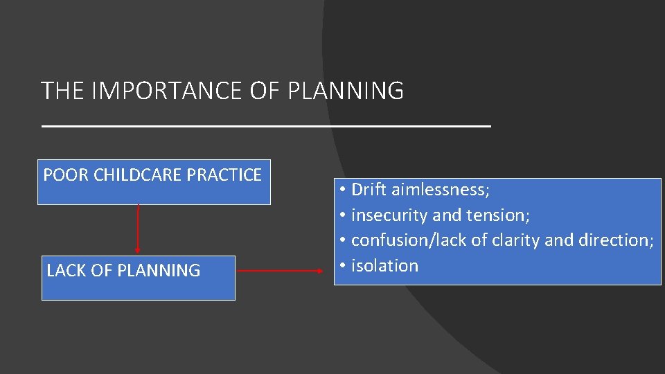ASSESSMENT PLANNING AND REVIEW AIMS AND OBJECTIVES Understand
