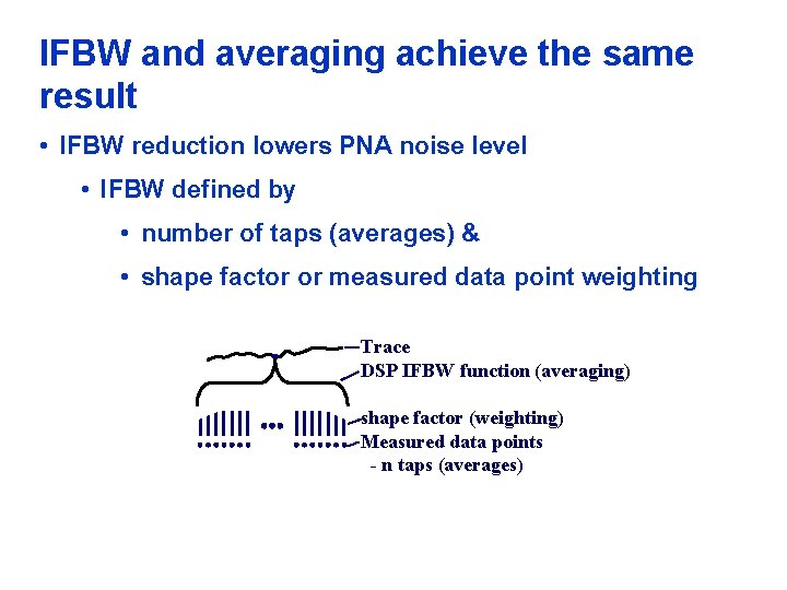 How to Select a PNA IFBW with Performance