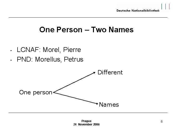 TELMEMORMCAST Seminar on Subject Access The Virtual International