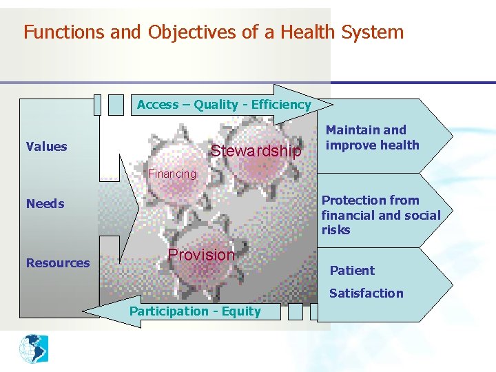 II Workshop on Medicines Regulation in the Caribbean