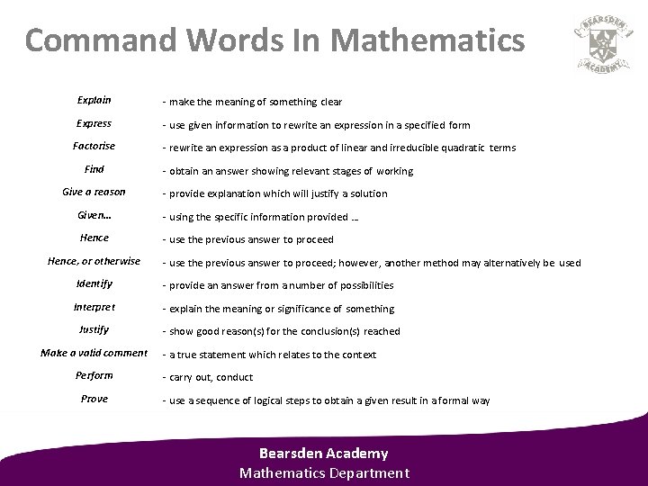 Study Skills Advice and Support Bearsden Academy Mathematics