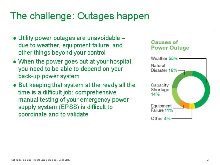 Increase patient safety by improving backup power system