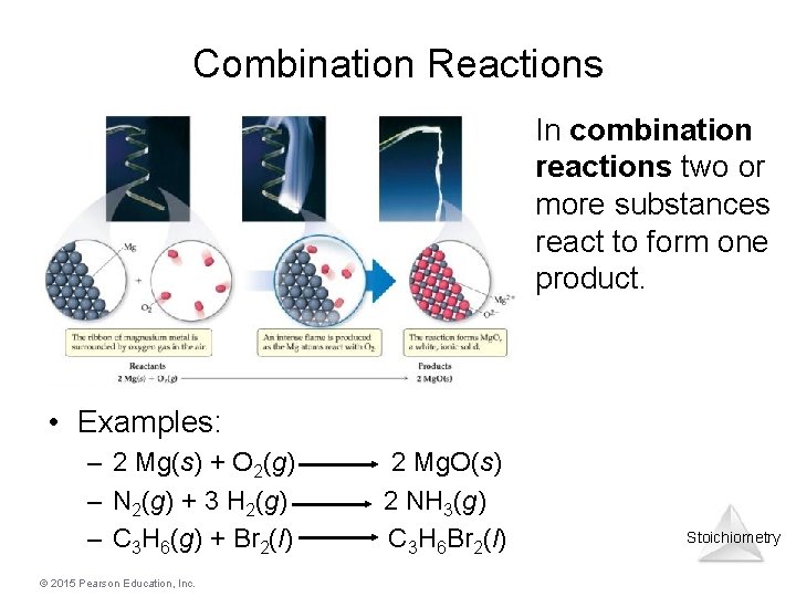 Lecture Presentation Chapter 3 Chemical Reactions and Reaction