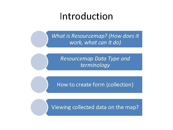 Resource Map ICT 4 D for ME By