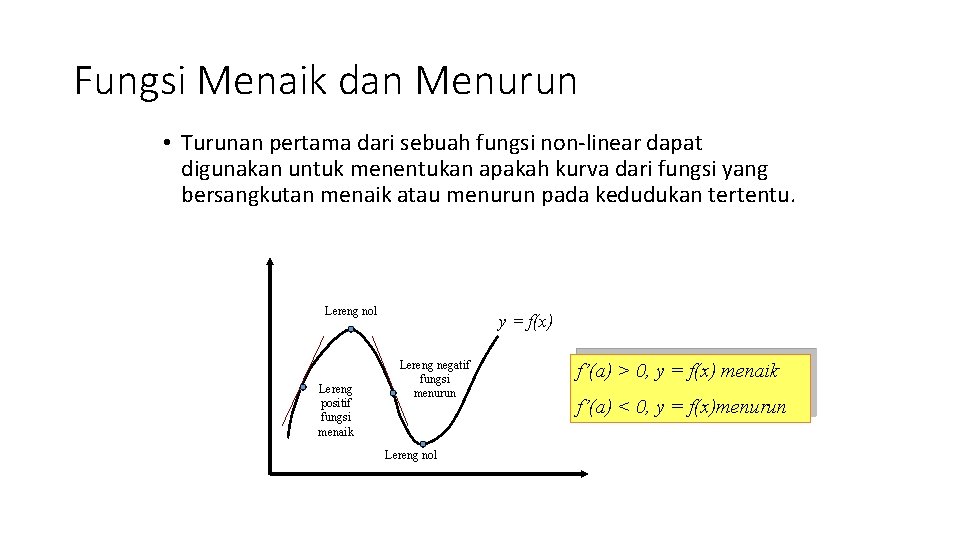KALKULUS I Fungsi Menaik dan Menurun Dosen Pengampu
