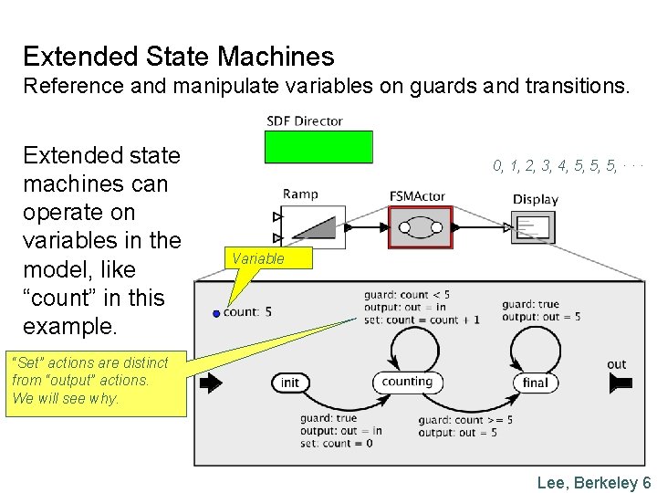 Hybrid and Embedded Systems Generalized Hybrid Systems Edward