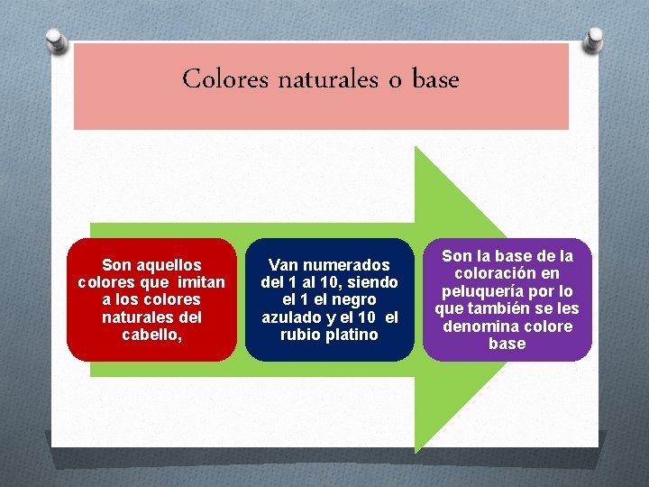 los Colores en peluquera Colorimetra Colores base y