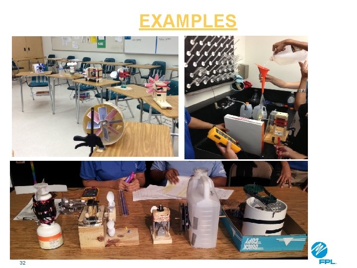 SECME Generator Building Competition TOPICS Purpose Basic Theory