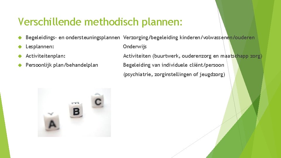 Begeleidingsplannen Les 4 Vormen van methodische plannen en
