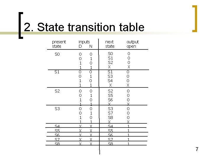 Lecture 17 n n General finite state machine