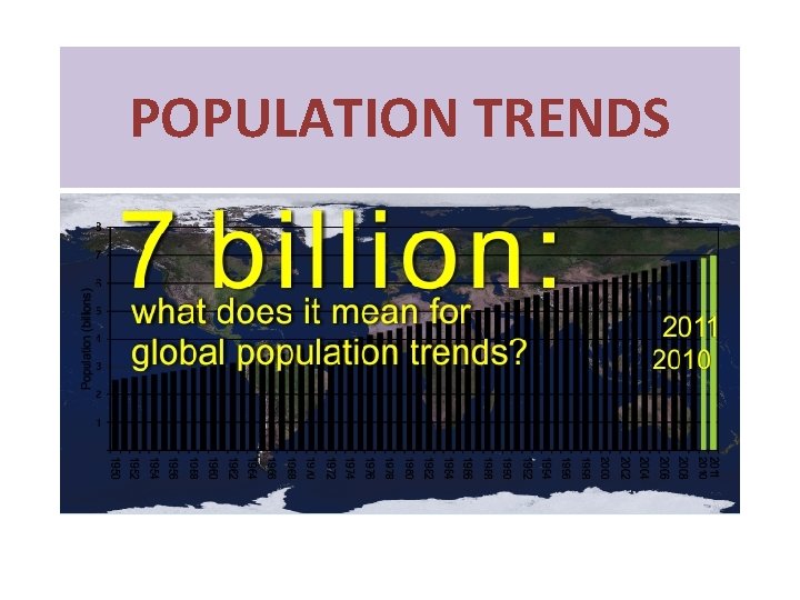 POPULATION TRENDS Discuss How has the worlds population
