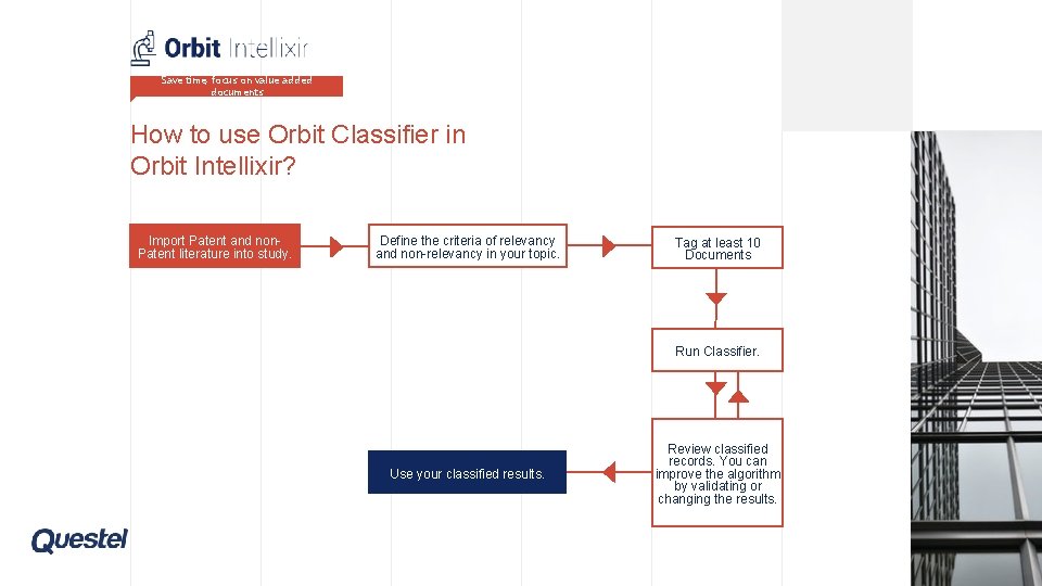 CLASSIFICATION OF IP DOCUMENTS USING ARTIFICIAL INTELLIGENCE Speed